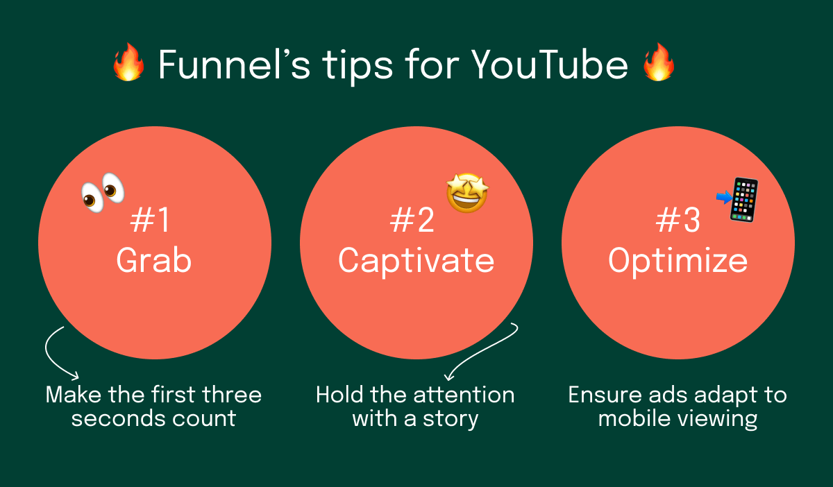 The essential YouTube ads best practices